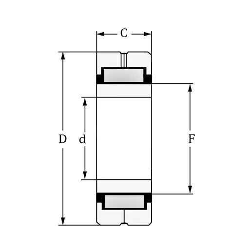 NA 4900 NSC Rulman – STS RULMAN